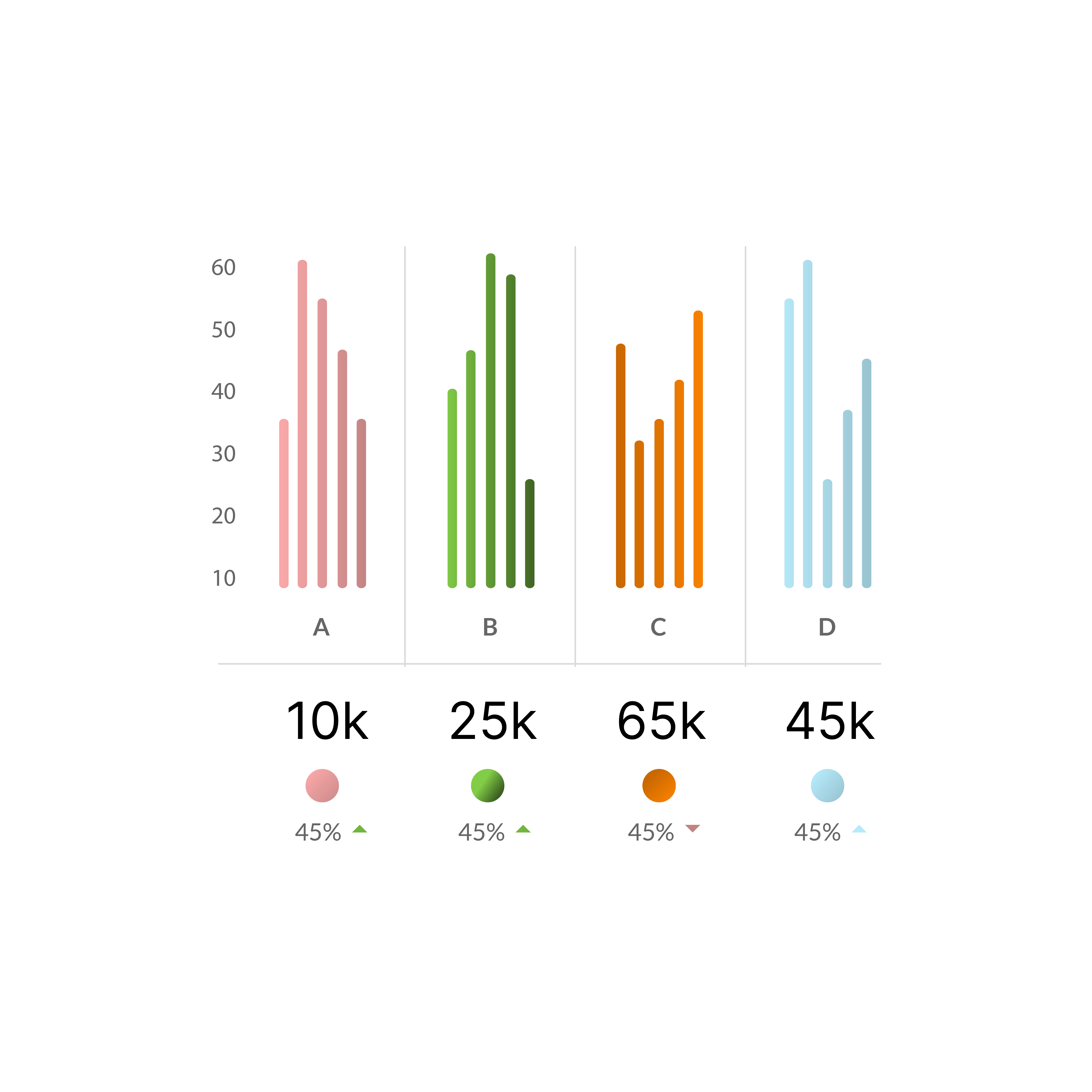 free minimalist data visualization dashb... | Magipik Free Vector